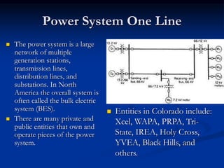 1A-Power System Overview.ppt