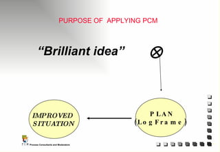 Project Cycle Management (PCM) & Logical Framework Analysis (LFA) | PPT ...