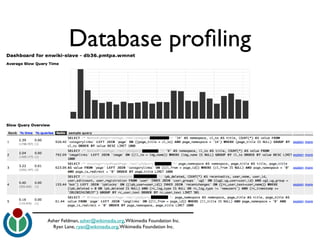 Wikimedia-Architecture-More-With-Less | PDF | Internet | Computing