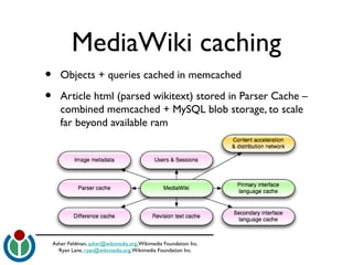 Wikimedia-Architecture-More-With-Less | PDF | Internet | Computing