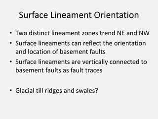 Discrete Fracture Network Simulation for Sedimentary Enhanced ...