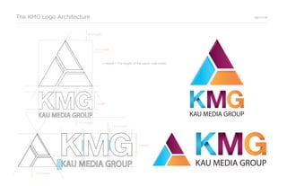 KMG IDENT | PDF