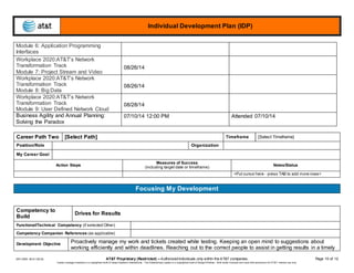 Web Analyst IDP | PPT