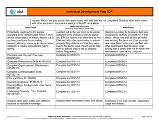 Web Analyst IDP | PPT