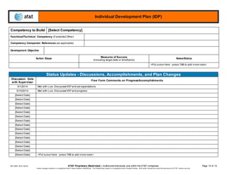Web Analyst IDP | PPT