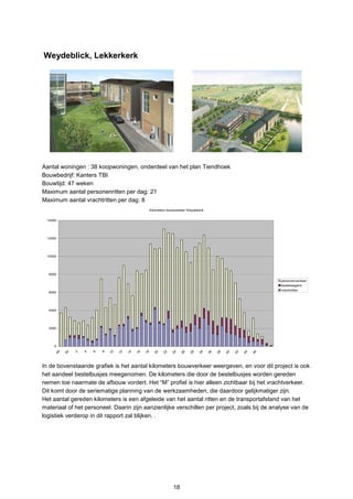 Rapport bouwverkeer 15-01-2013 | PDF
