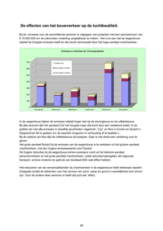 Rapport bouwverkeer 15-01-2013 | PDF
