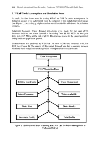 APPLICABILITY OF WEAP AS WATER MANAGEMENT DECISION | PDF