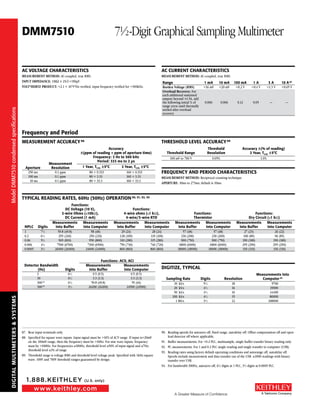 DMM7510_DataSheet | PDF