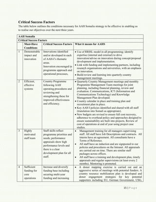 Final AAHS Somalia Country Strategy 27.4.2016 Muinami | PDF