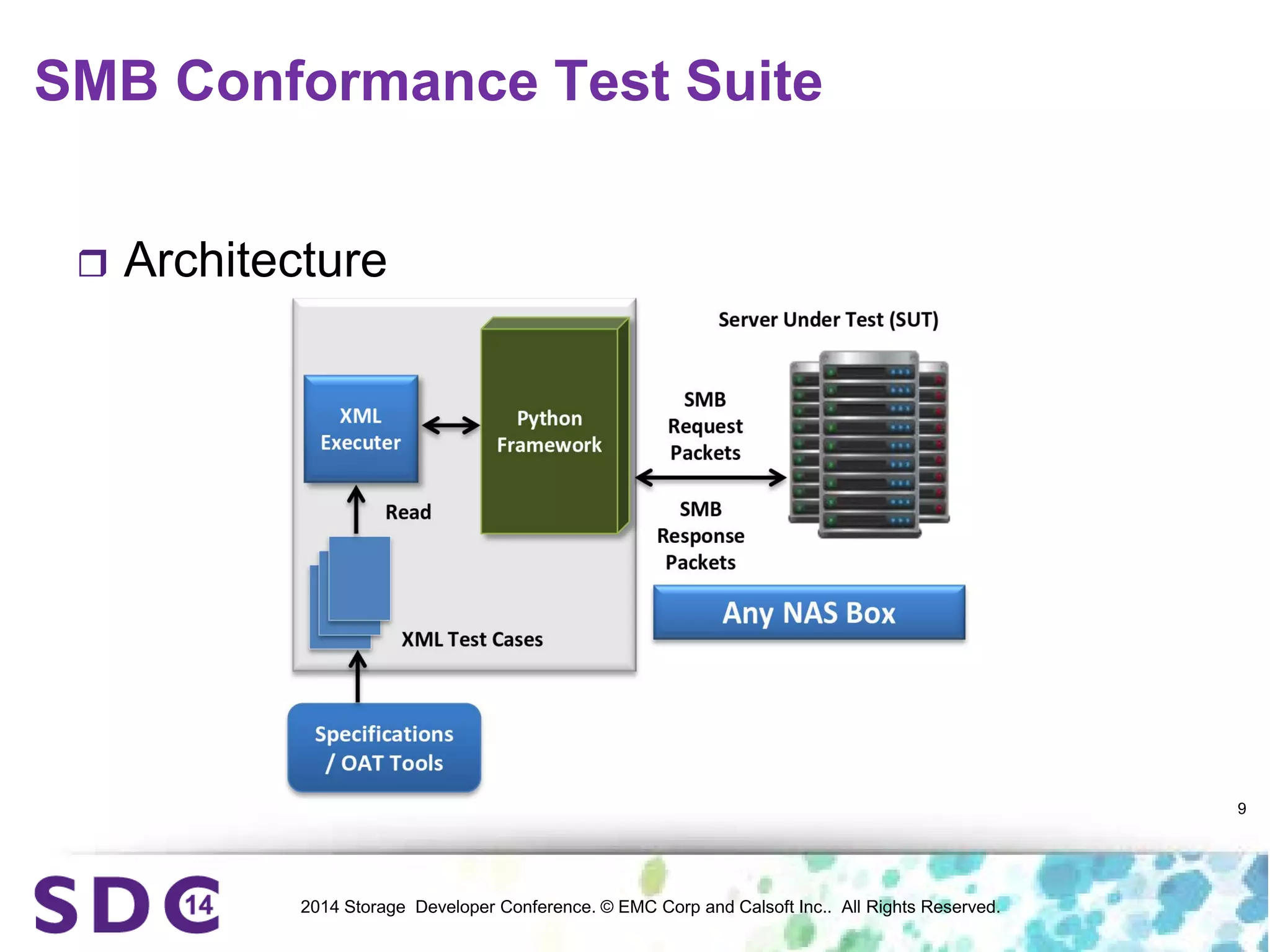 AmitFru_OpenSource_SMB_Compliance_Test_Suite | PDF