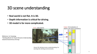 Autonomous driving revolution- trends, challenges and machine learning ...
