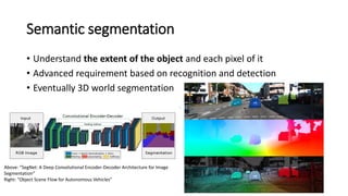 Autonomous driving revolution- trends, challenges and machine learning | PPT