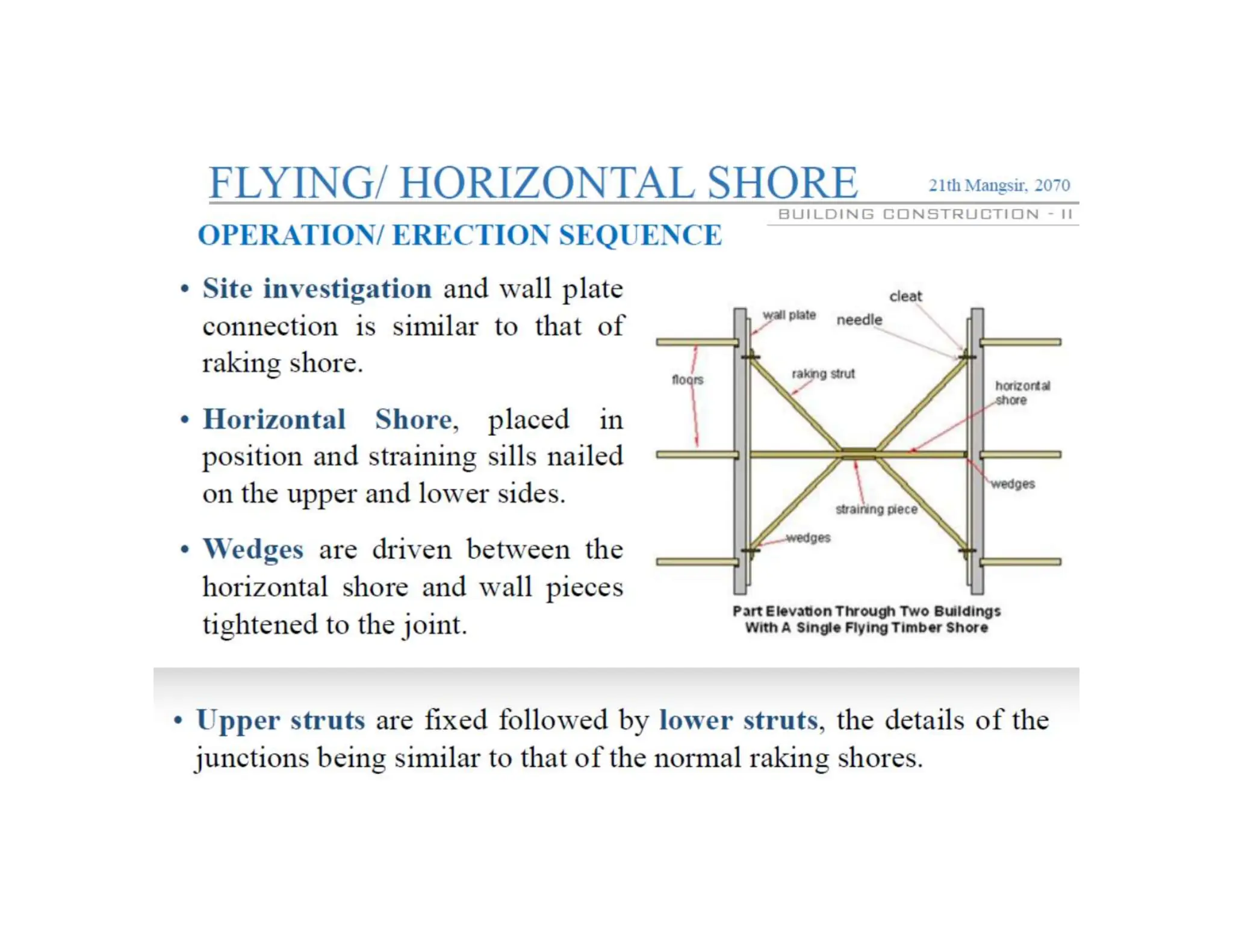 shoring , raking shoring , vertical shoring | PPT