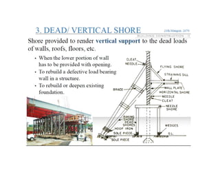 shoring , raking shoring , vertical shoring | PPT