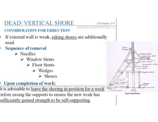 shoring , raking shoring , vertical shoring | PDF