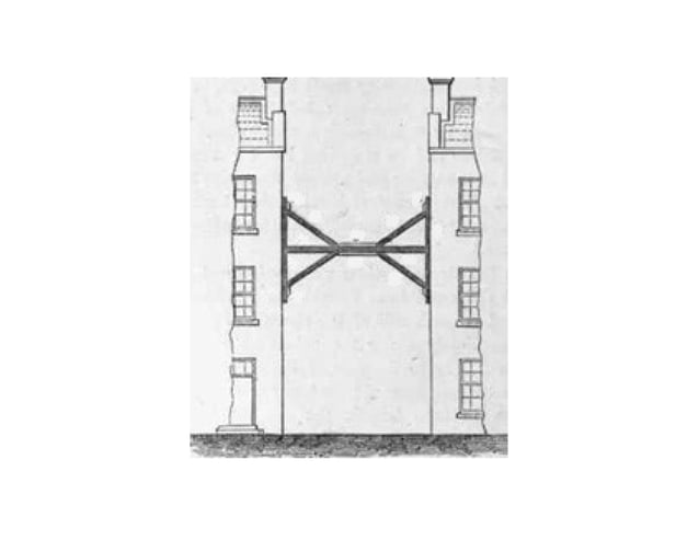 shoring , raking shoring , vertical shoring | PPT