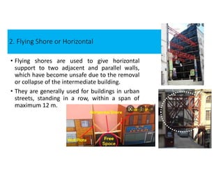 shoring , raking shoring , vertical shoring | PPT