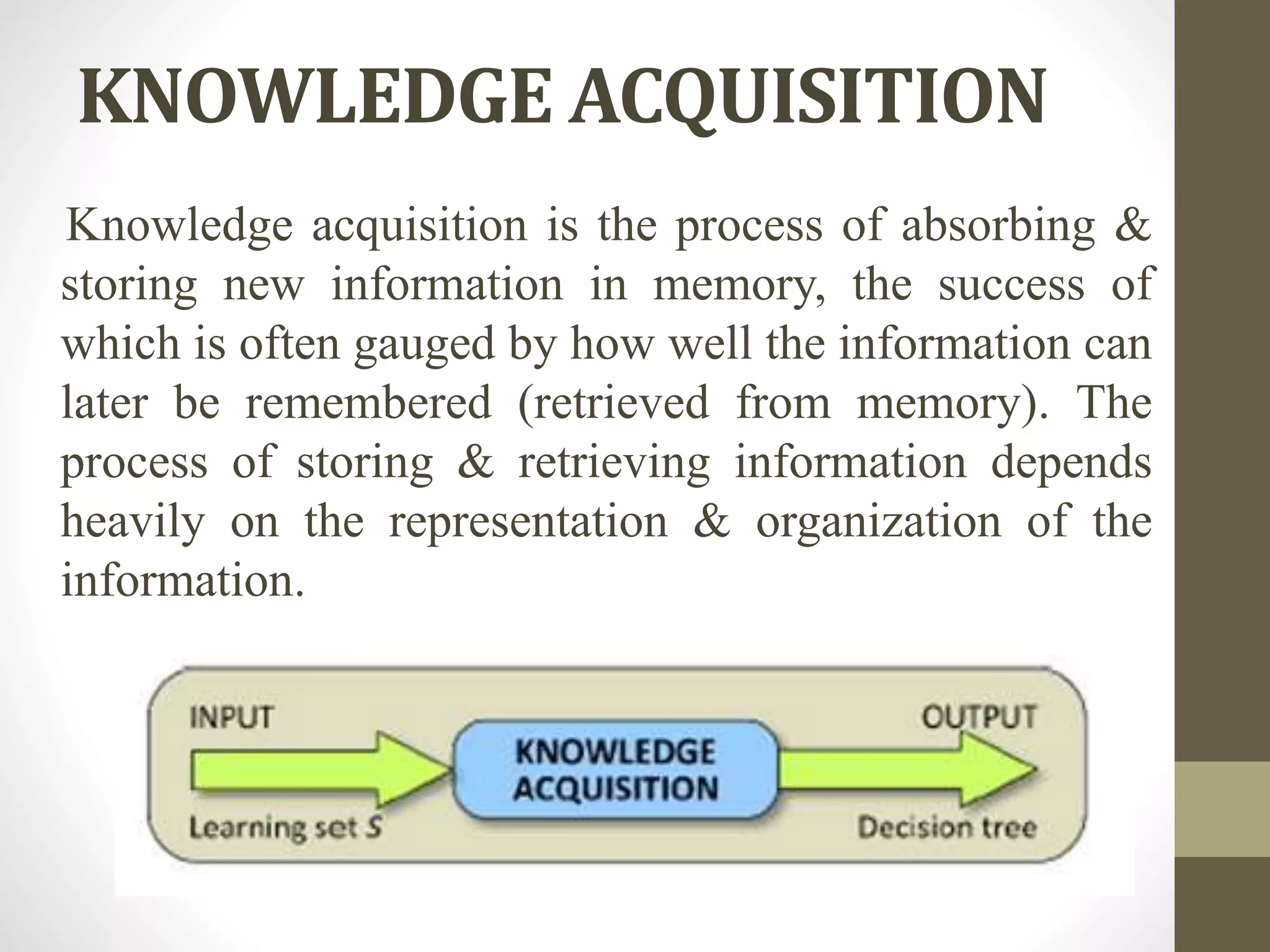 KNOWLEDGE ACQUISITION - CONCEPT & NATURE OF KNOWLEDGE ACQUISITION | PPTX