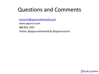 Apps Run The World Corporate Presentation - 2022 | PPT