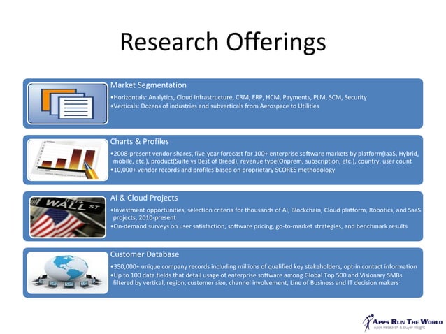 Apps Run The World Corporate Presentation - 2022 | PPT