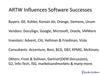 Apps Run The World Corporate Presentation - 2022 | PPT