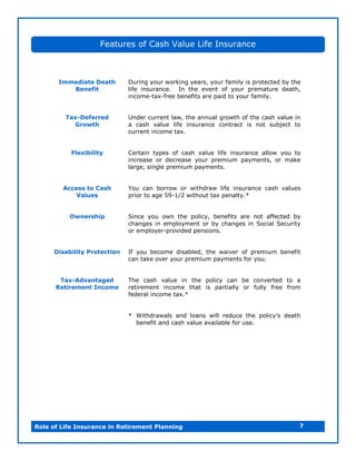 Intro to Cash Value Life Insurance | PDF