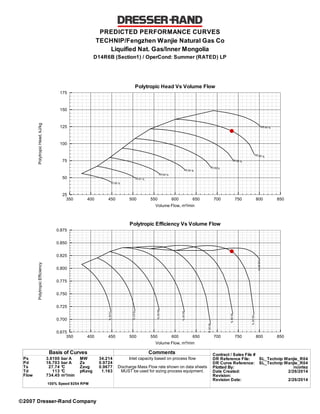 Attachment 4_How to trim LP stage flow limits for 2-stage compressions ...