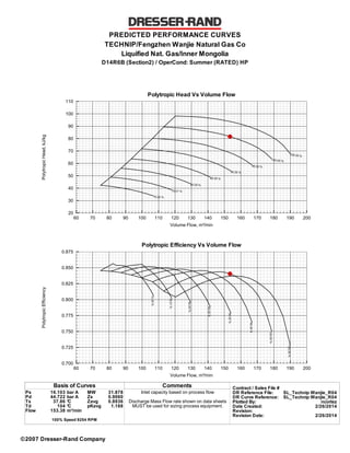 Attachment 4_How to trim LP stage flow limits for 2-stage compressions ...