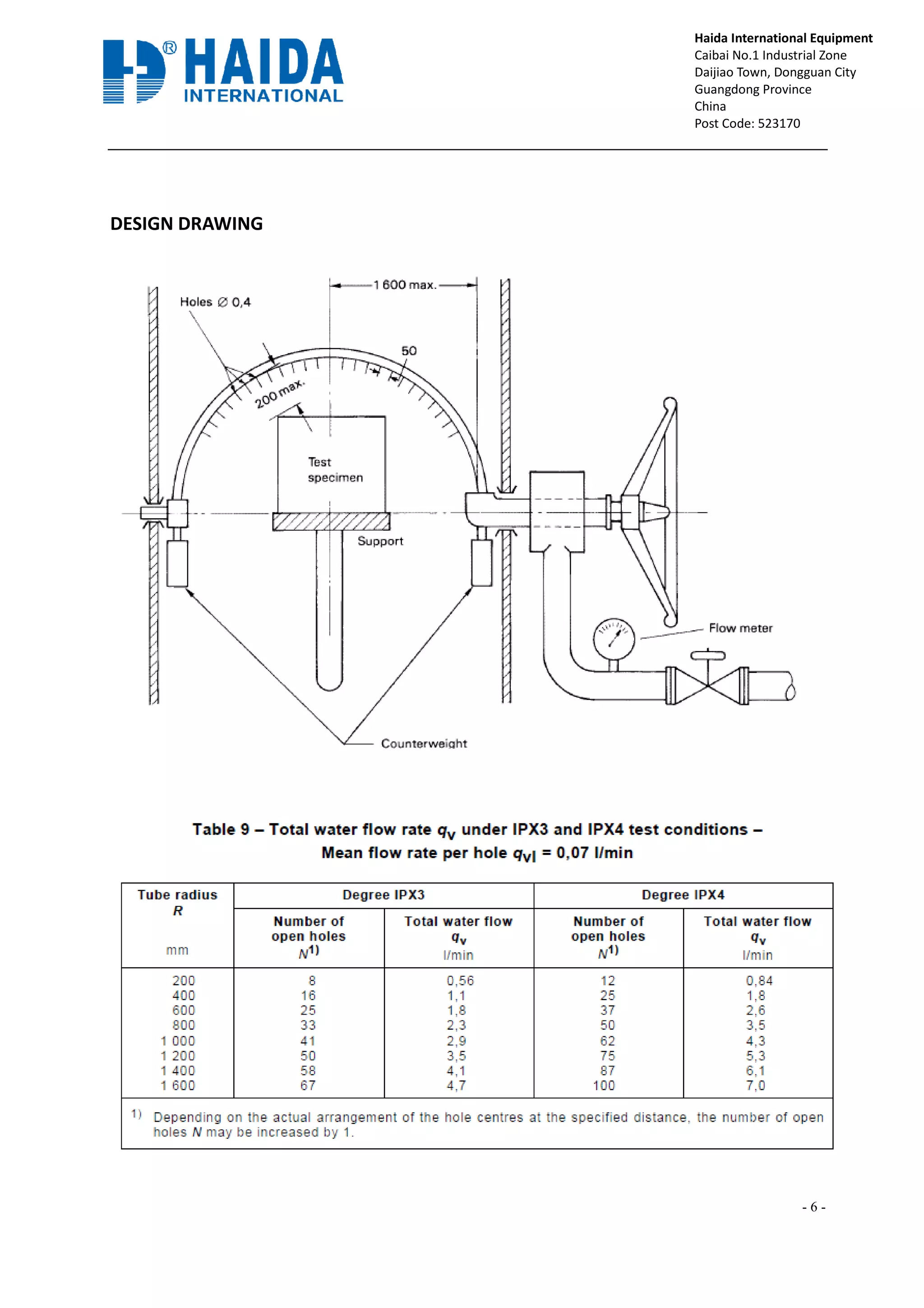 IEC60529 IP Water Test Proposal | PDF