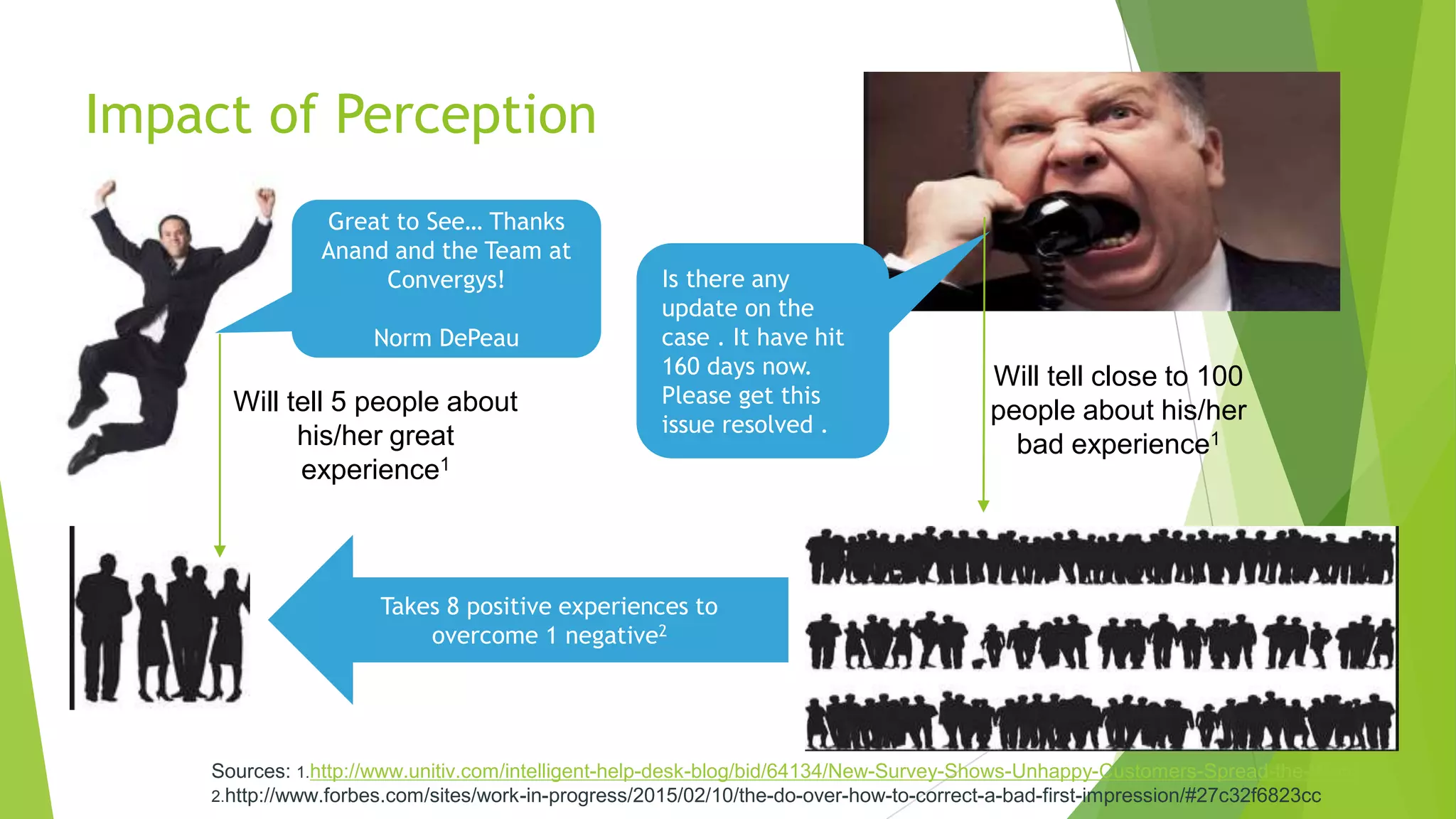 Stakeholder Perception | PPTX | Business | Business and Finance