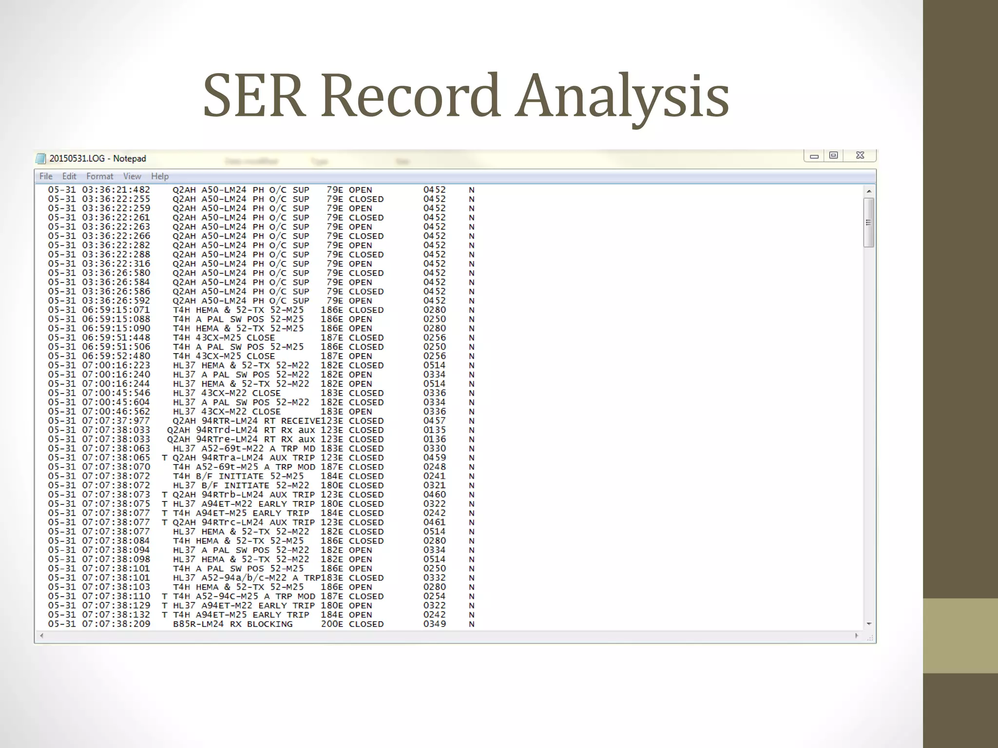 Disturbance Monitoring Equipment Presentation | PPTX