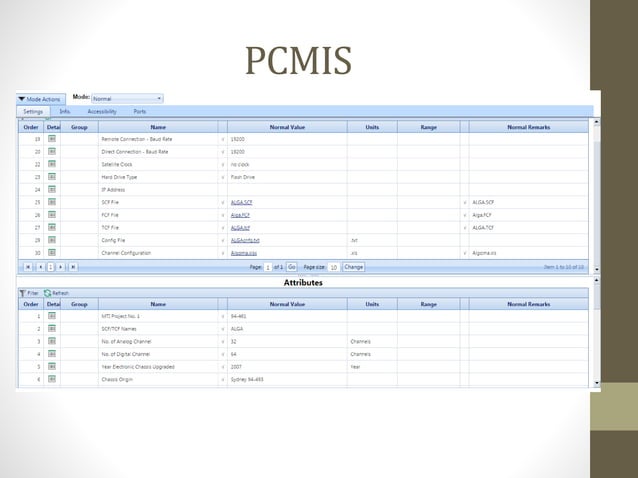 Disturbance Monitoring Equipment Presentation | PPTX | Operating ...