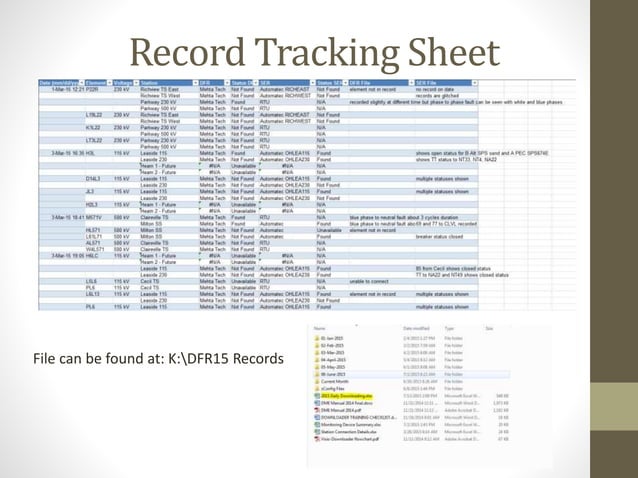 Disturbance Monitoring Equipment Presentation | PPTX | Operating ...