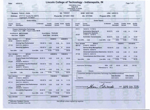Official Transcript | PPT