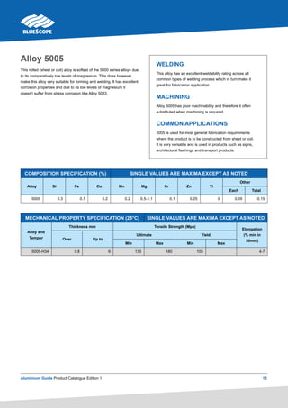 Bluescope Aluminium Catalogue - Edition 1 | PDF