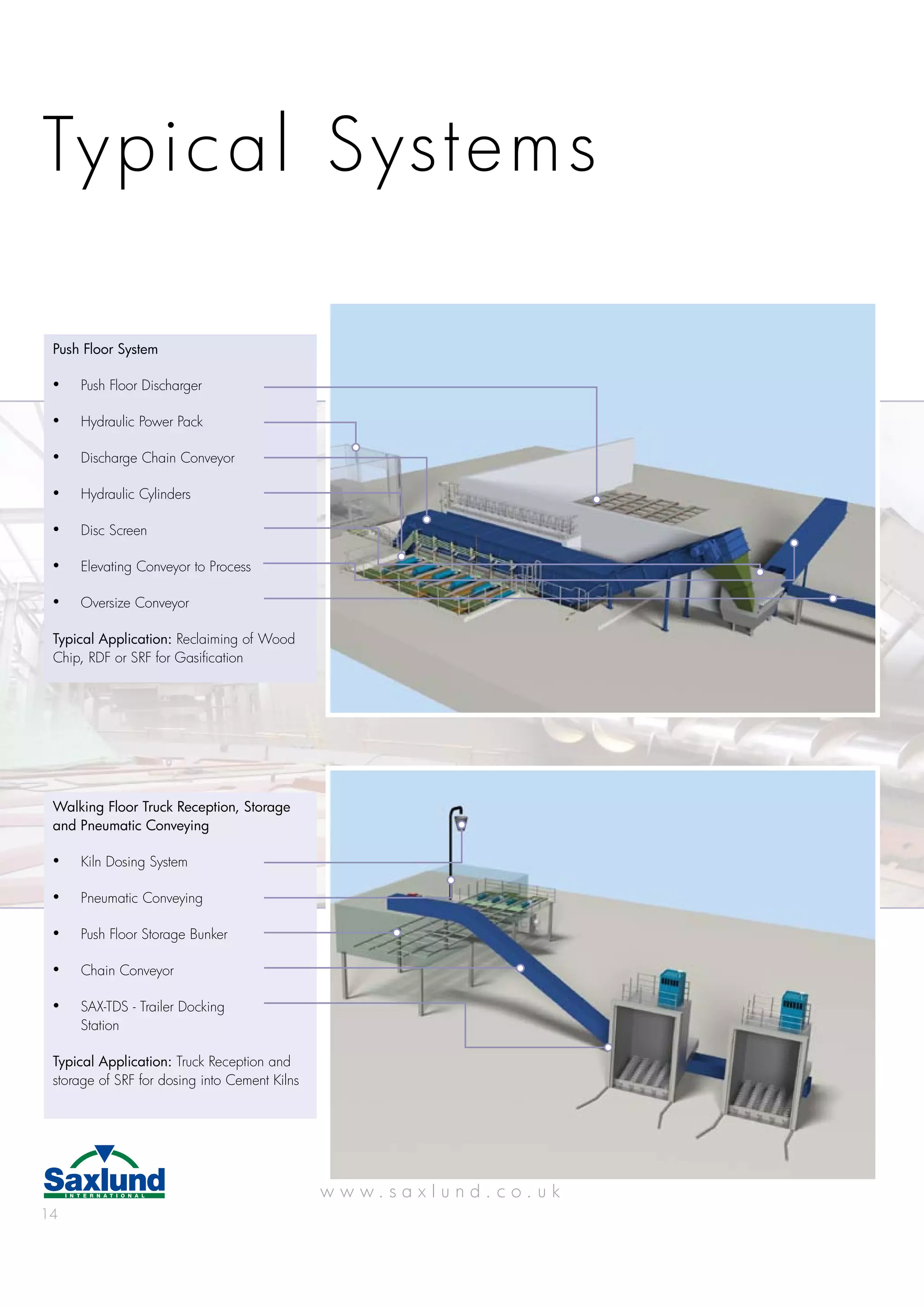 Bulk Solids Brochure Small file | PDF