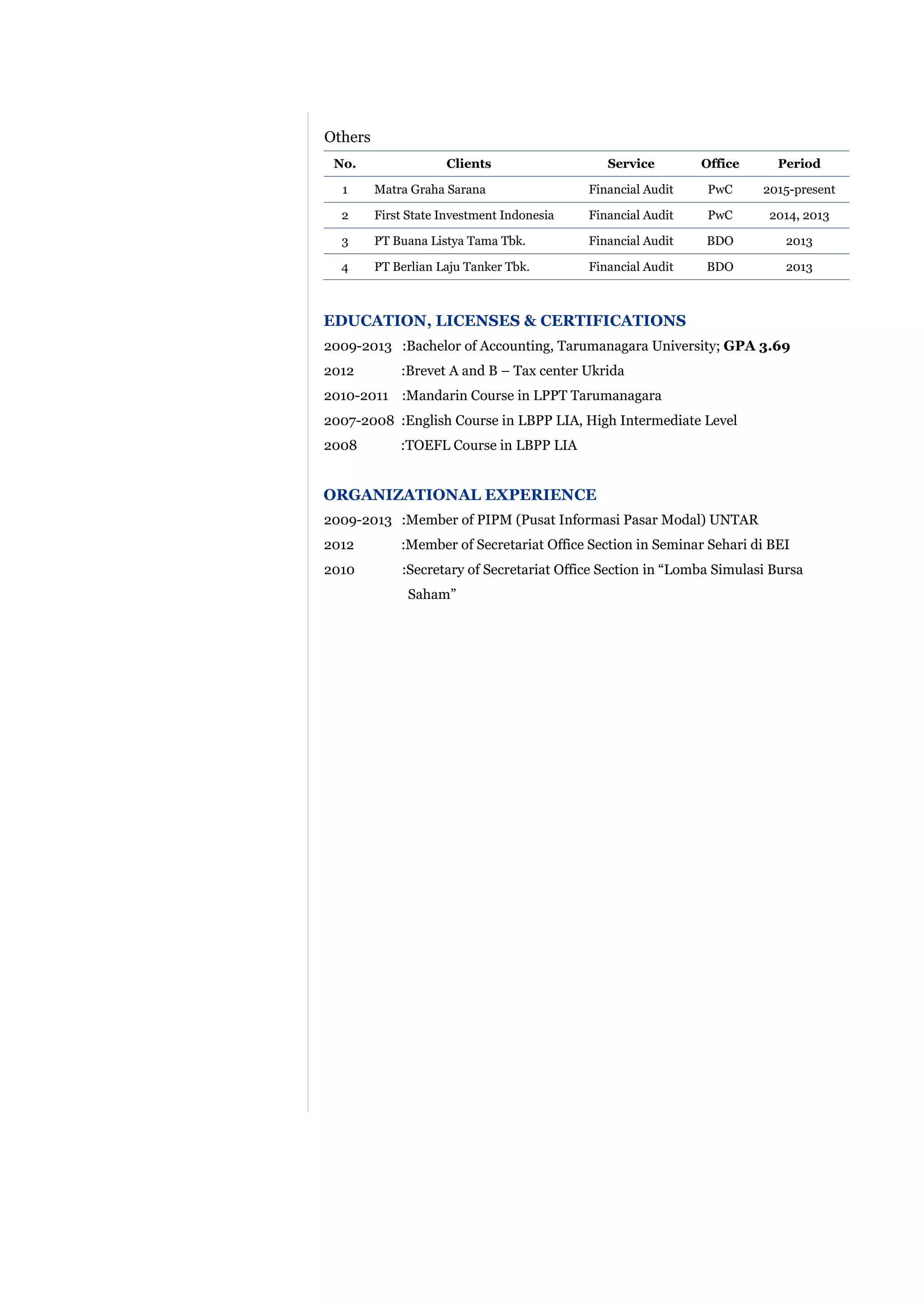 CV - Serina Marcelly (2016) | PDF