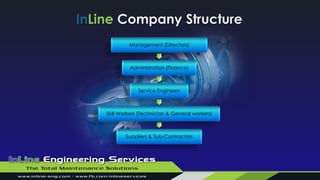 Inline Engineering Services Corporate Profile | PPT