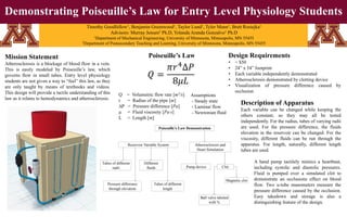 Demonstrating Poiseuille’s Law for Entry Level Physiology Students | PPT