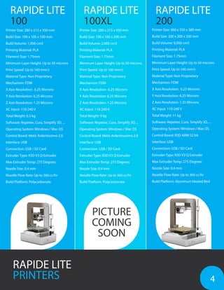 Rapide-3D-Catalog-2015 | PDF