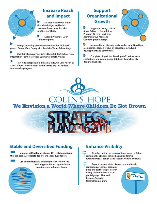 Colin's Hope Strategic Goals Infographic Final 9_16_16 | PDF