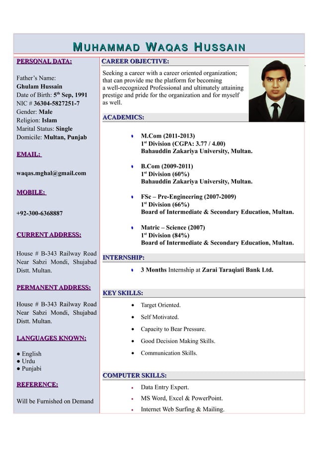 Muhammad Waqas Hussain's CV | PDF