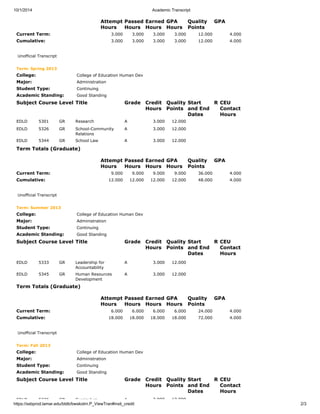 lamar transcript | PDF