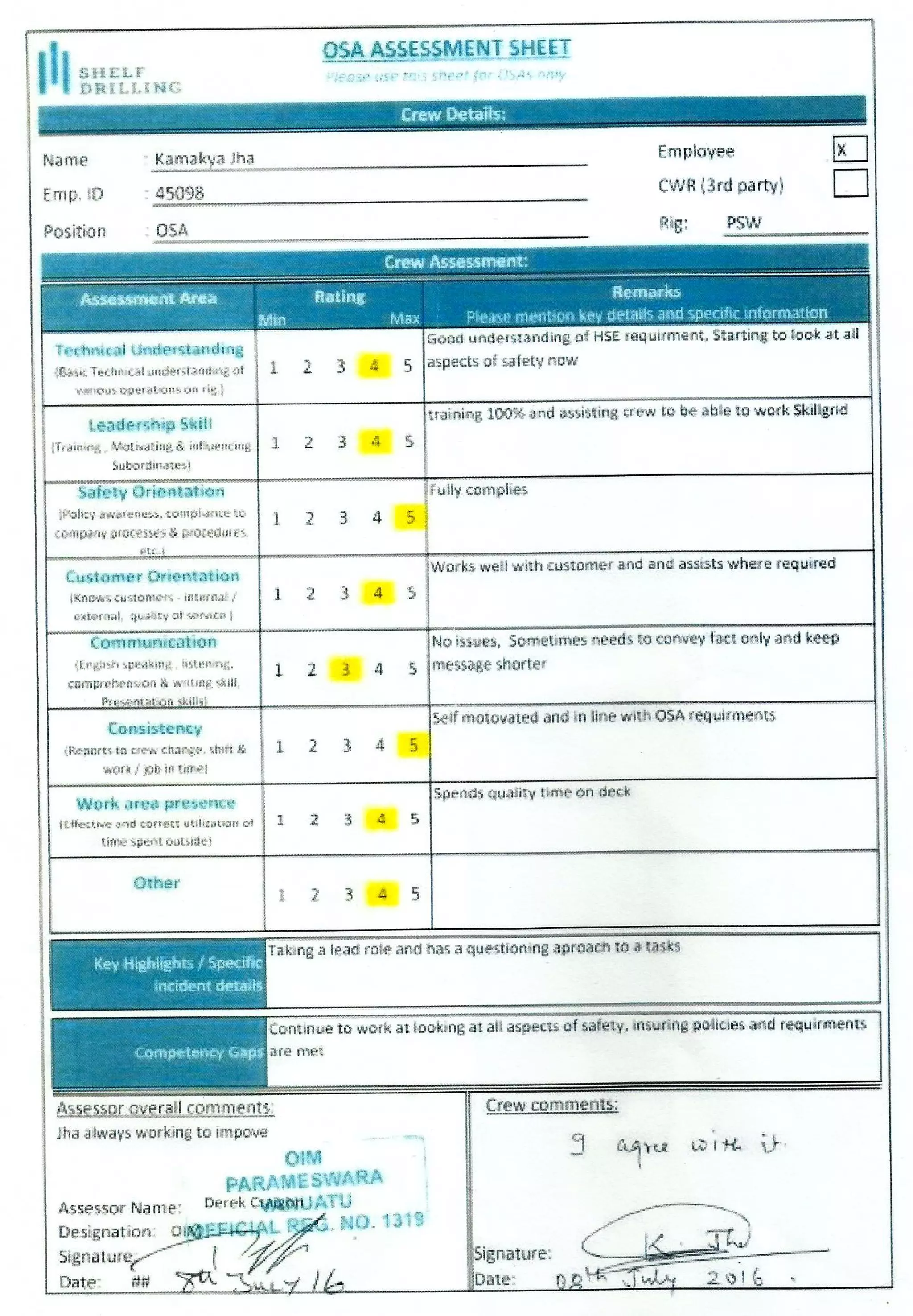 Assesments by different OIMs | PDF