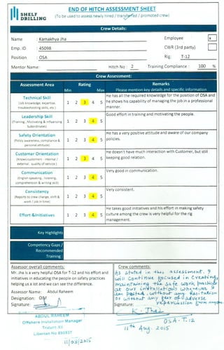 Assesments by different OIMs | PDF