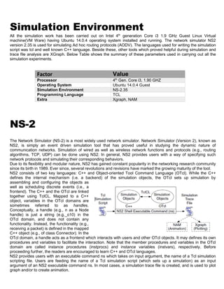 Final Report(Routing_Misbehavior) | PDF