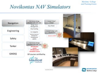 NOVIKONTAS_Group_presentation | PDF