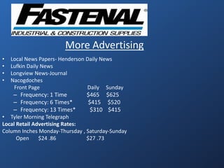 Fastenal Marketing Campaign | PPTX
