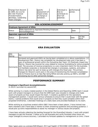 Sharon Review 2015 | PDF